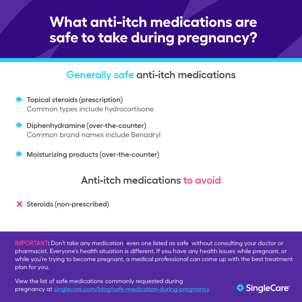 What medications are safe to take during pregnancy?