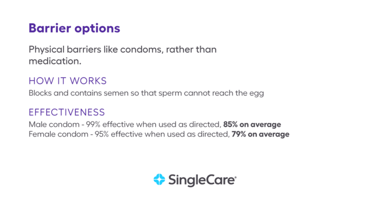 Birth control options: What’s right for you?