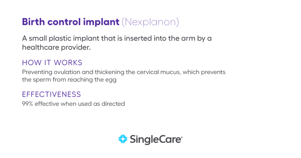 Birth control options: What’s right for you?