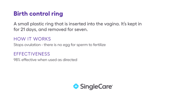 Birth control options: What’s right for you?