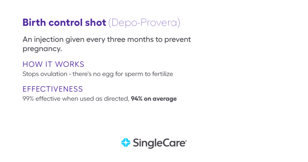 Birth control options: What’s right for you?