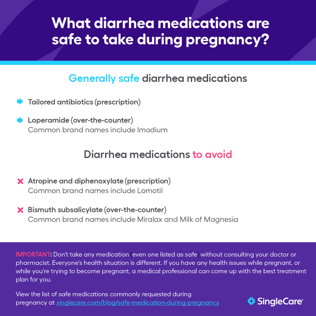 What medications are safe to take during pregnancy?