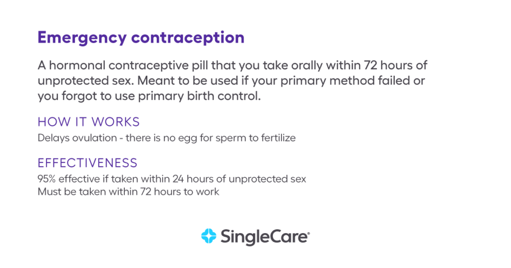 Birth control options: What’s right for you?