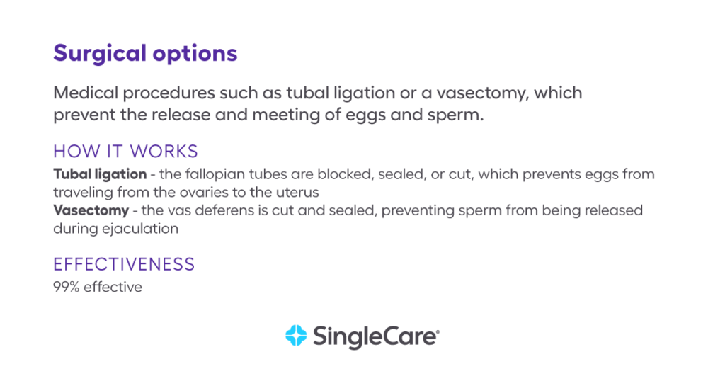 Birth control options: What’s right for you?