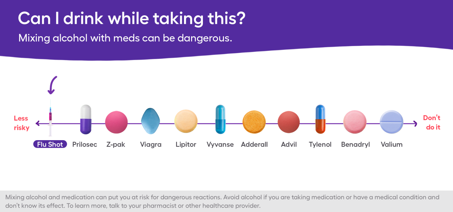 Is drinking alcohol after vaccinations okay?