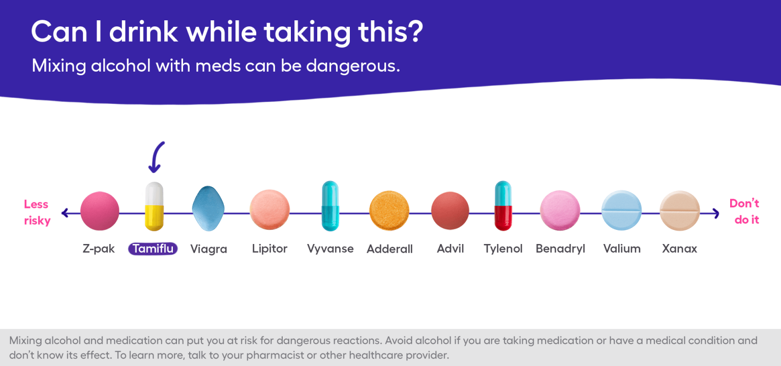 Is it safe to mix cold medicine and alcohol?
