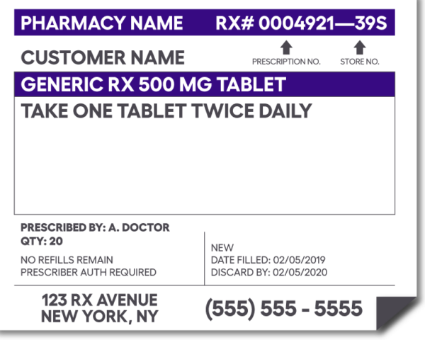 Medication management for cancer patients and caretakers