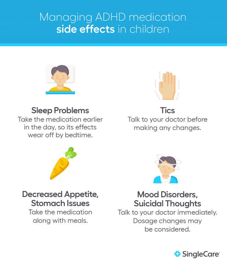 ADHD medication and children