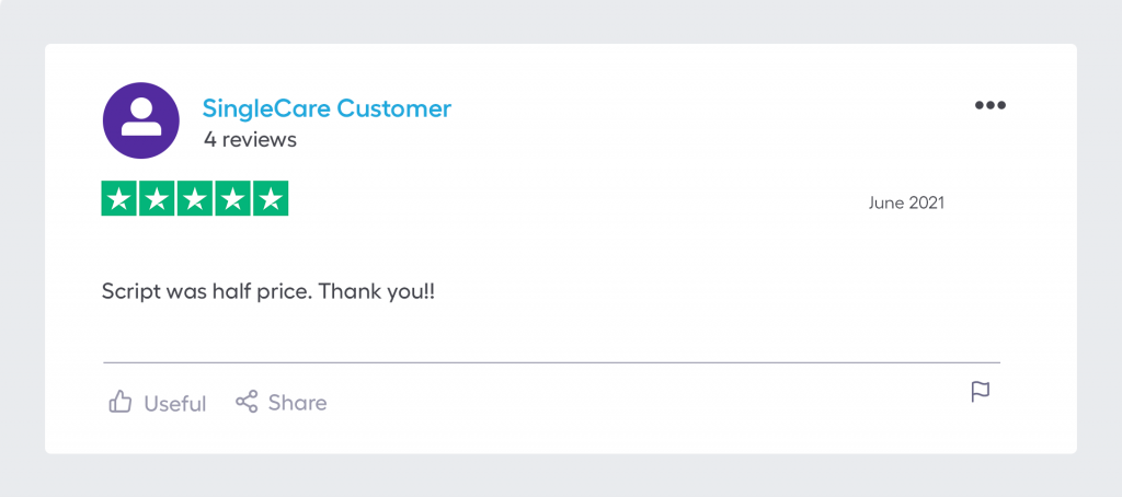 The best SingleCare reviews in June 2021