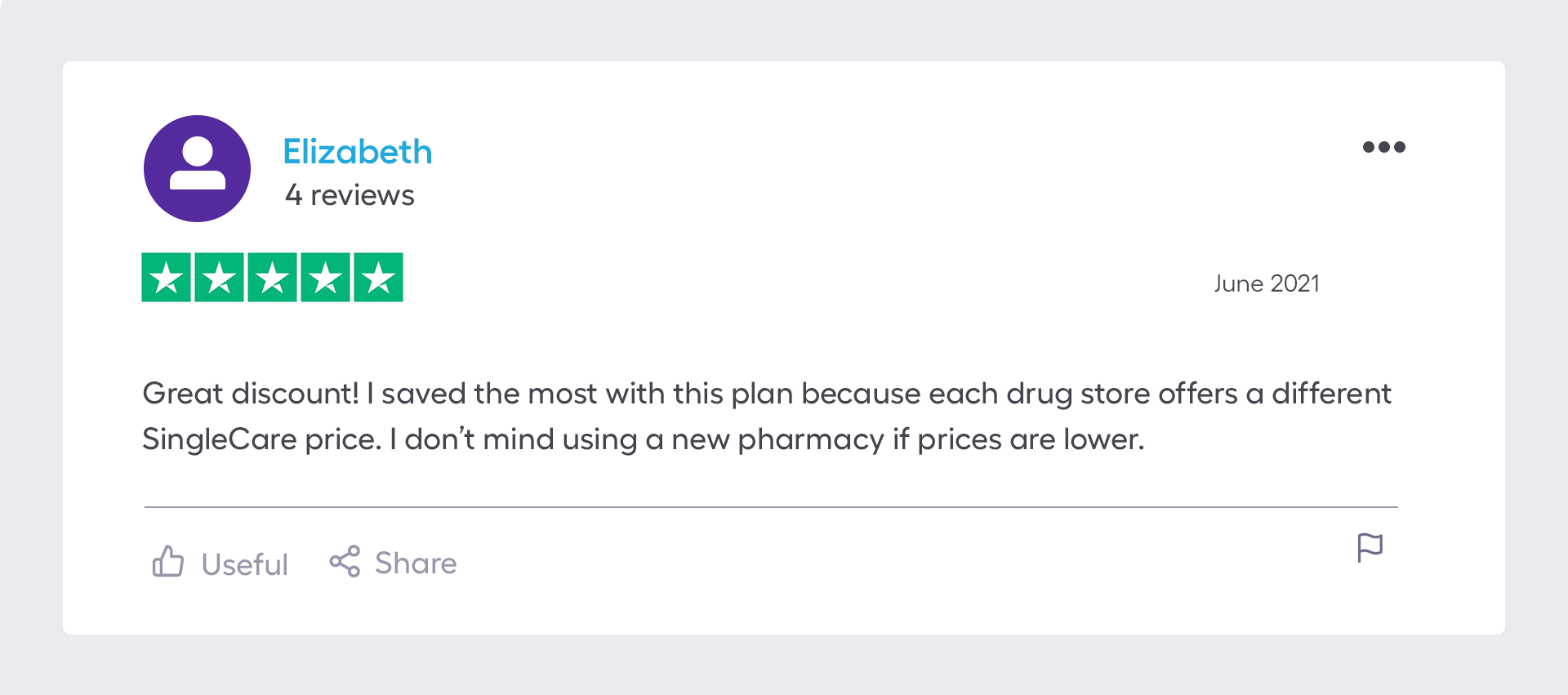 The best SingleCare reviews in June 2021