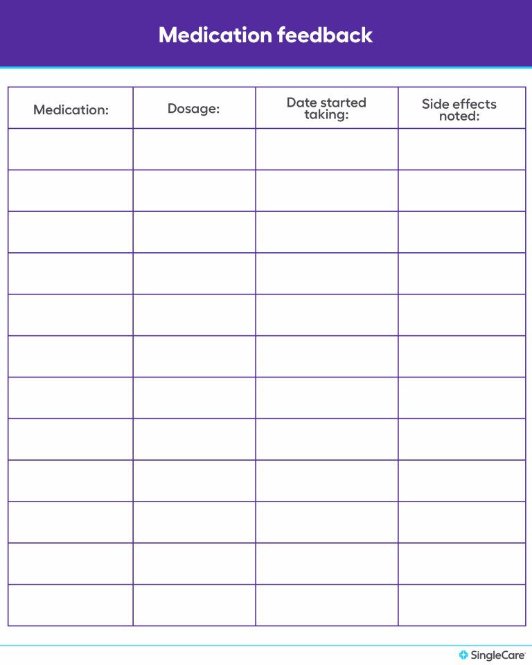 Free medication list templates for patients and caregivers