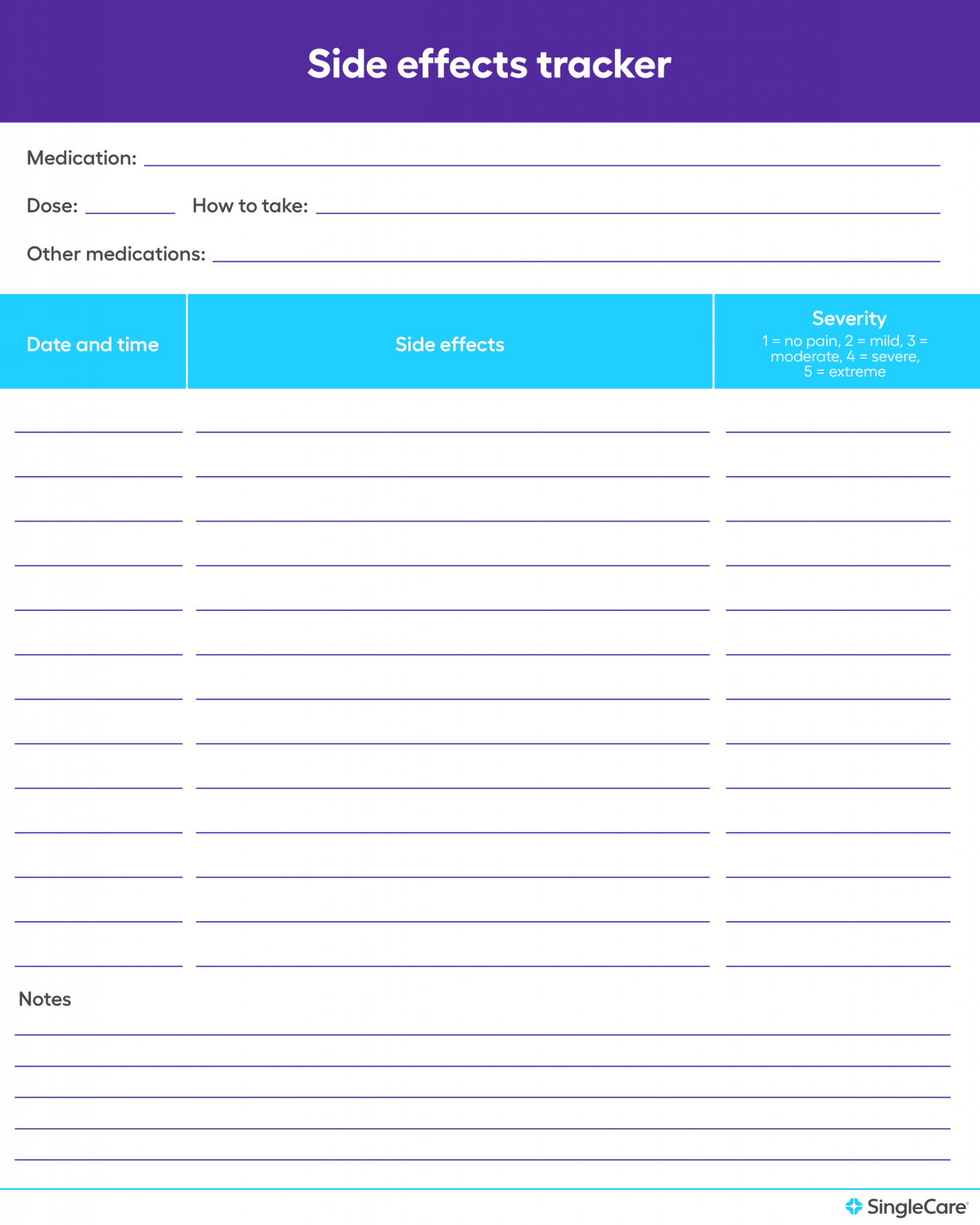 Free medication list templates for patients and caregivers