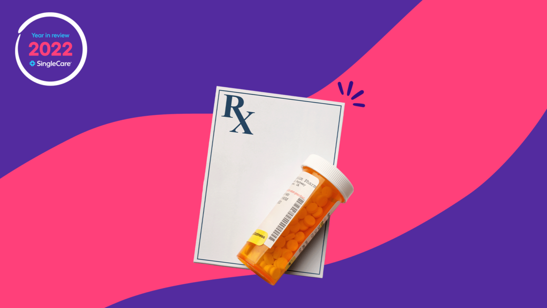 The most prescribed drugs by city in 2022