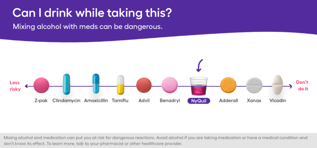 Is it safe to mix DayQuil and alcohol?