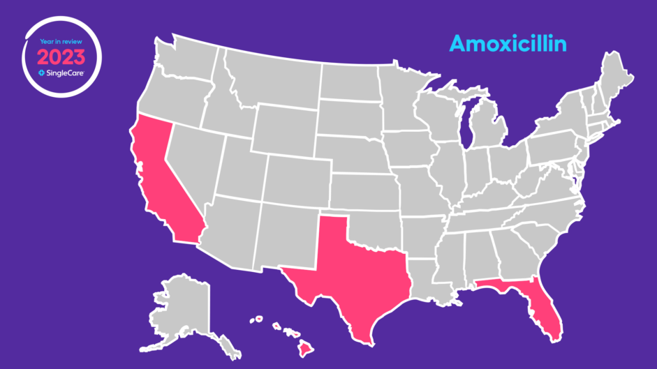 The most popular Rx in each state in 2023