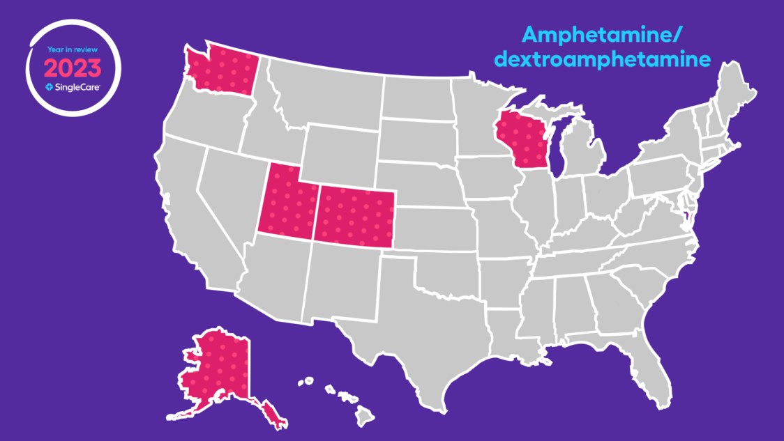 The most popular Rx in each state in 2023