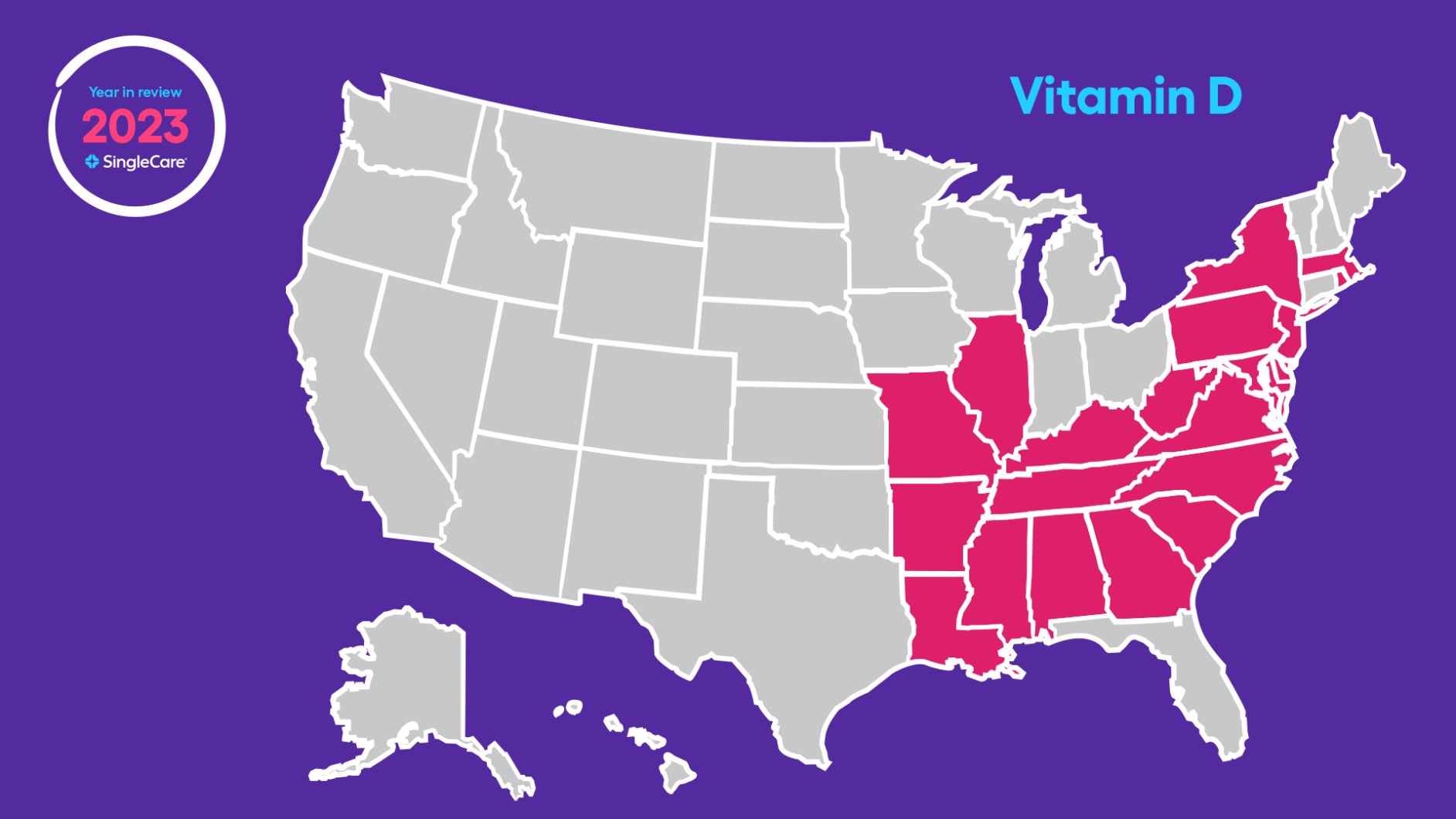 The most popular Rx in each state in 2023