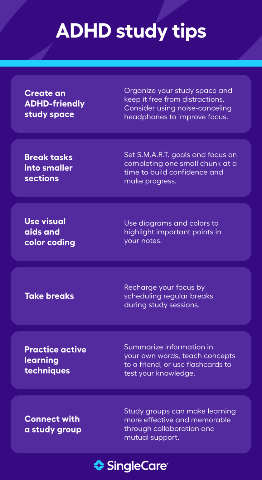 College students' guide to managing ADHD