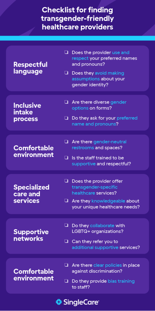 Guide to health and wellness for the transgender community