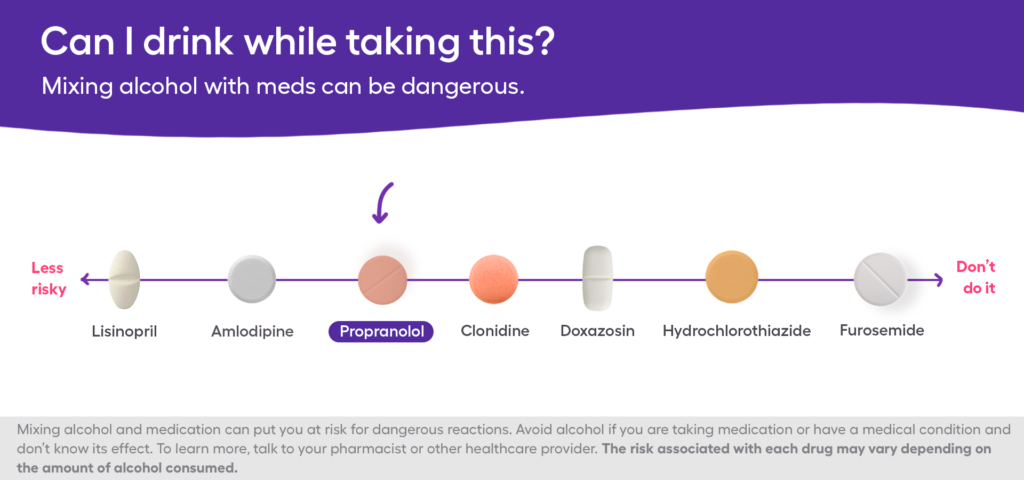 Propranolol and alcohol: Side effects and risks